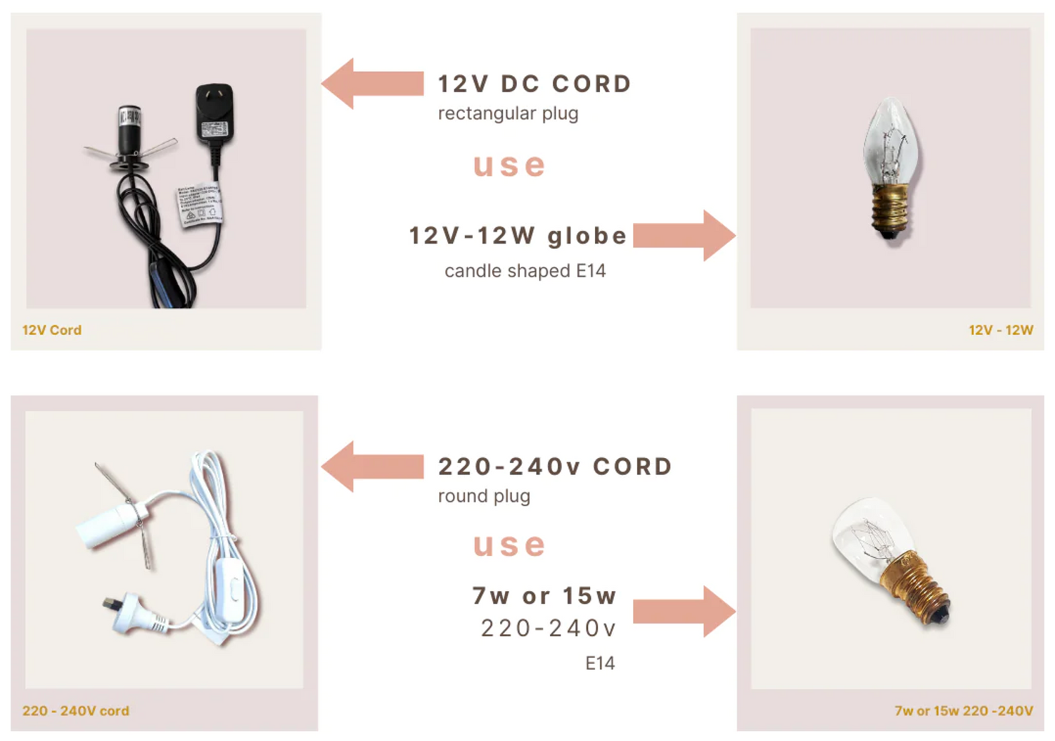Lamp Replacement Parts | Northern Sky